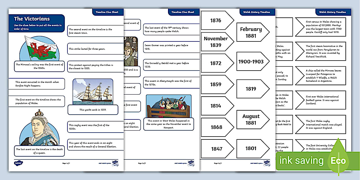Welsh History Timeline: The Victorians - Twinkl