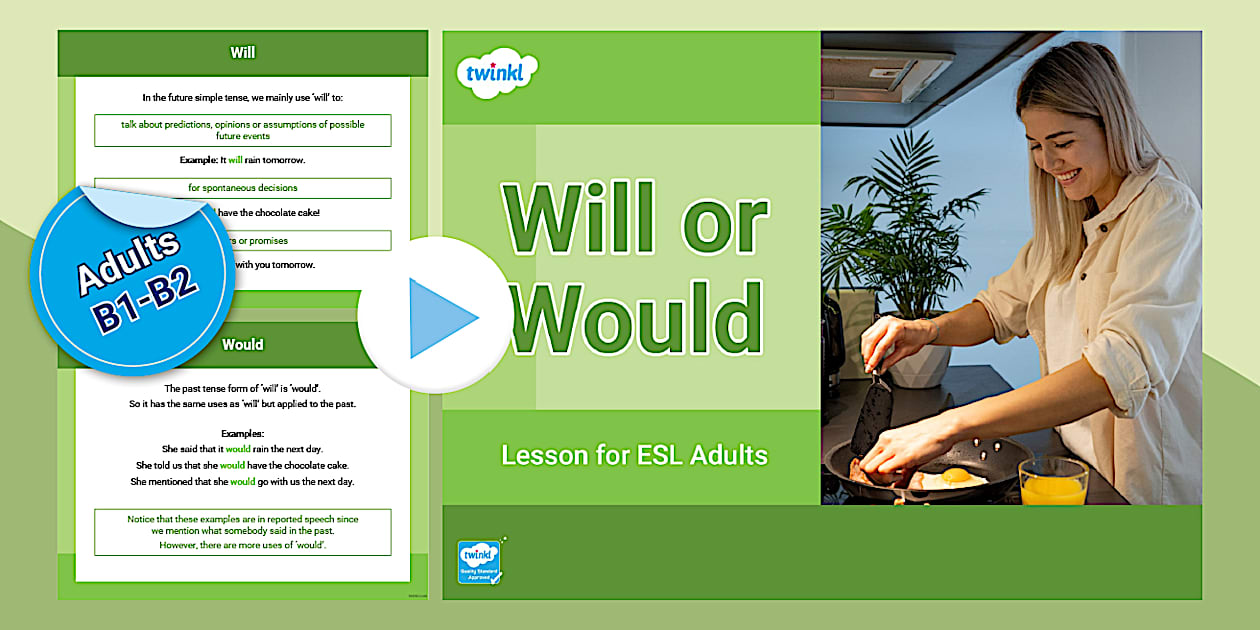 ESL Will or Would PowerPoint [Adults, B1-B2] - Twinkl
