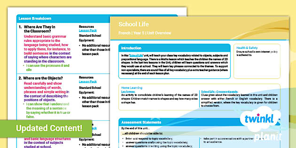 French: School Life Year 5 Planning Overview - Twinkl