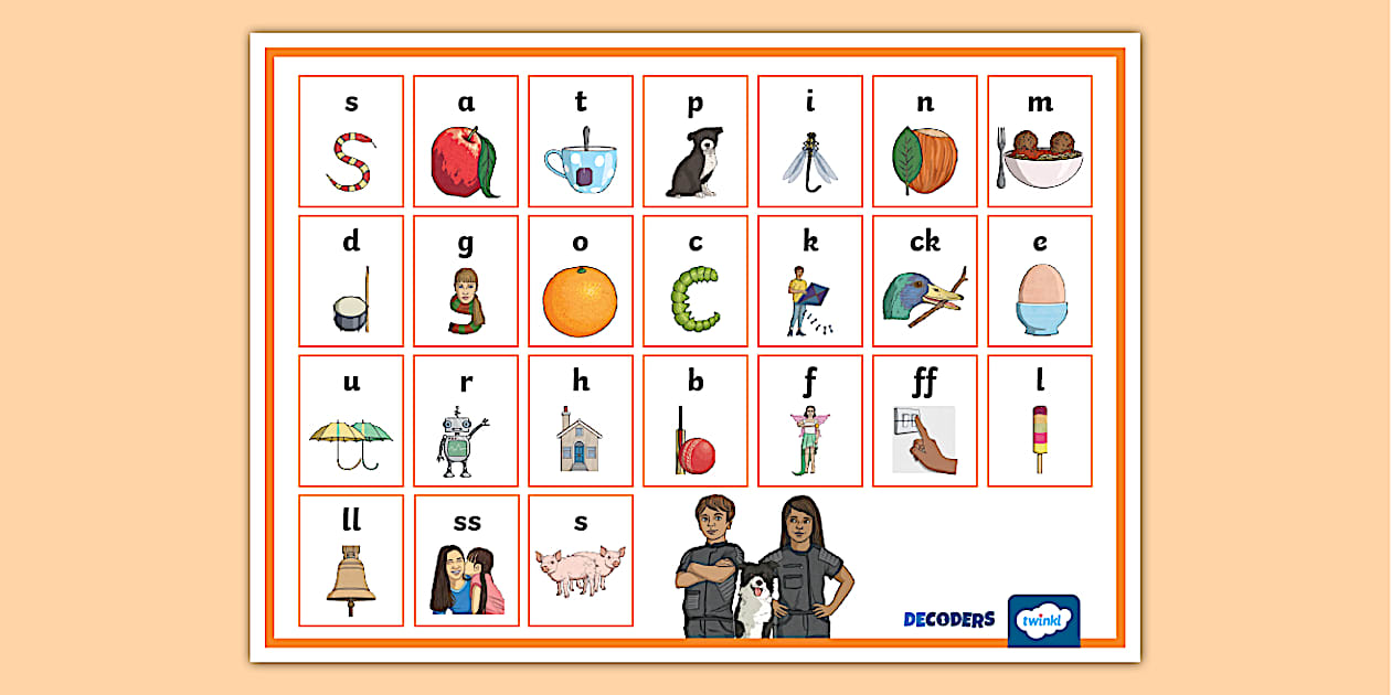 Level 2 Phonics Sounds – Decoders Sound Mat – KS2