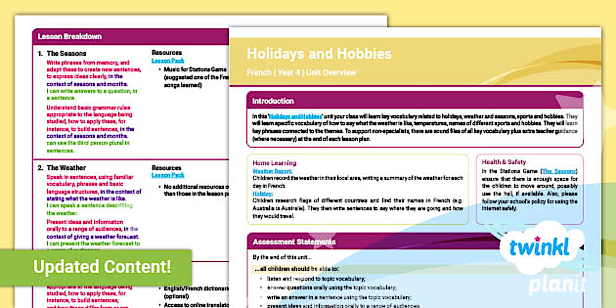 French: Holidays and Hobbies Year 4 Overview - Twinkl