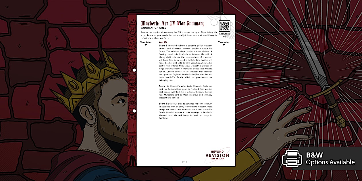 Macbeth: Act IV Plot Summary Annotation Sheet (teacher made)