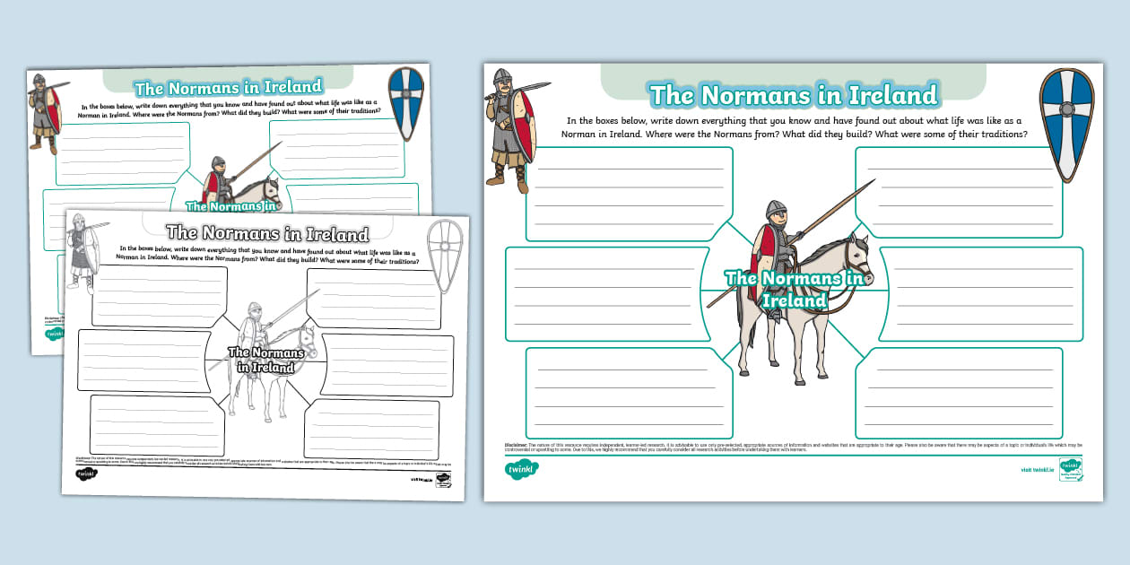 The Normans in Ireland Mind Map (teacher made) - Twinkl