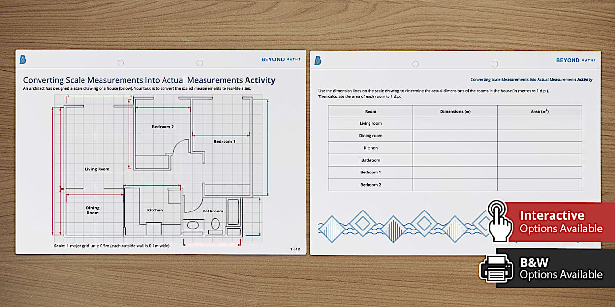 Converting Scale Drawings into Actual Measurements - Twinkl