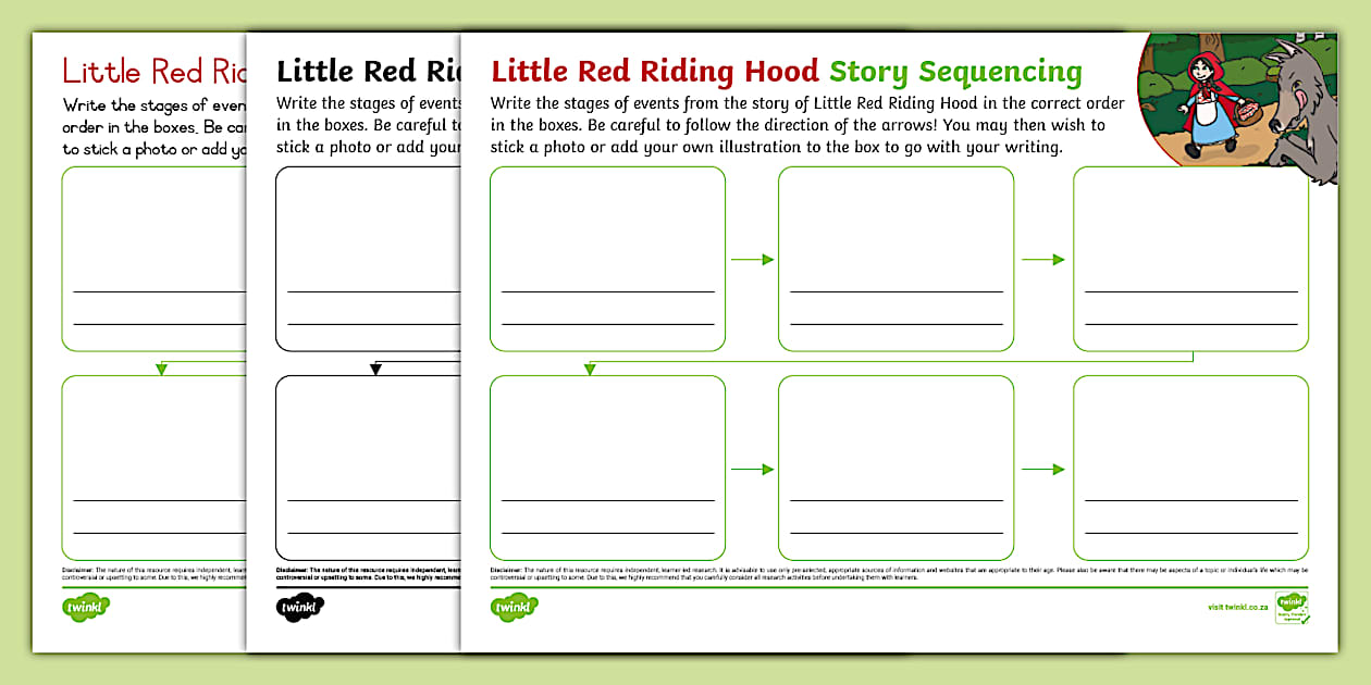 Little Red Riding Hood Story Sequencing Mind Map - Twinkl
