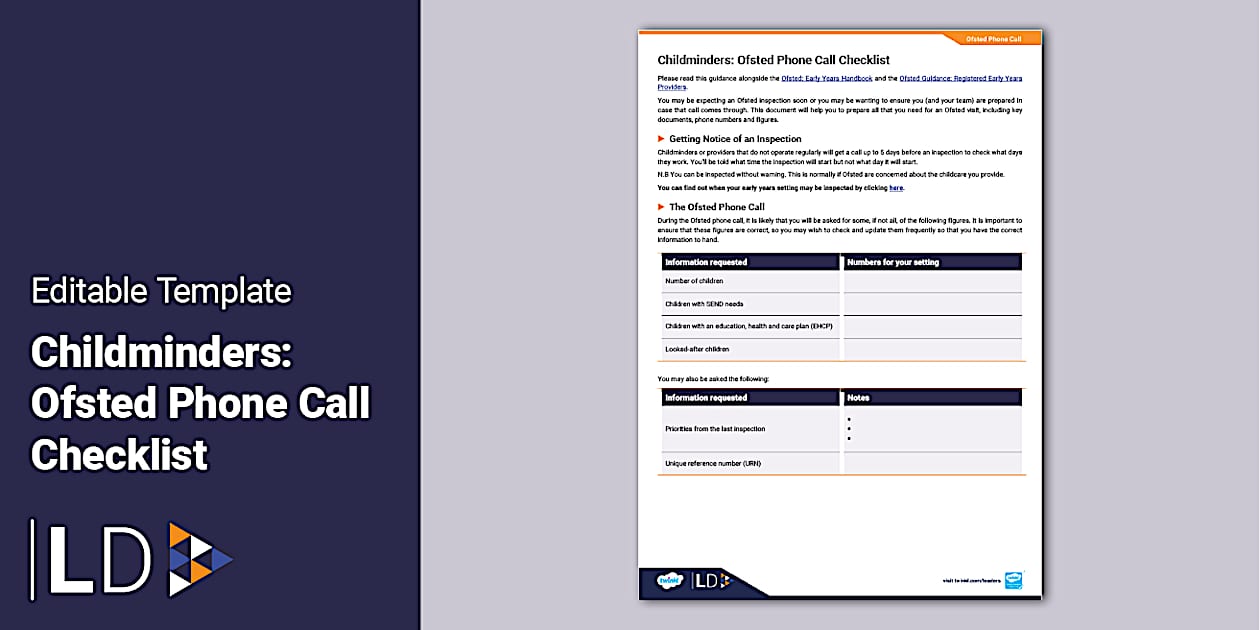 Childminders: Ofsted Phone Call Checklist (Teacher-Made)