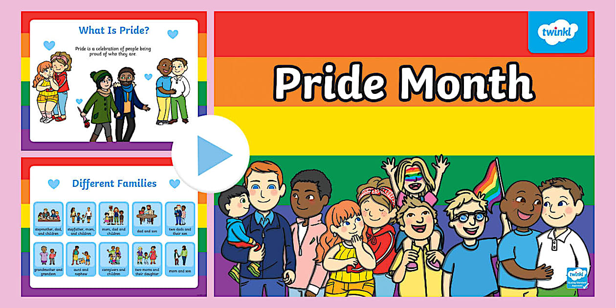 Pride PowerPoint | All About Pride Month | South Africa