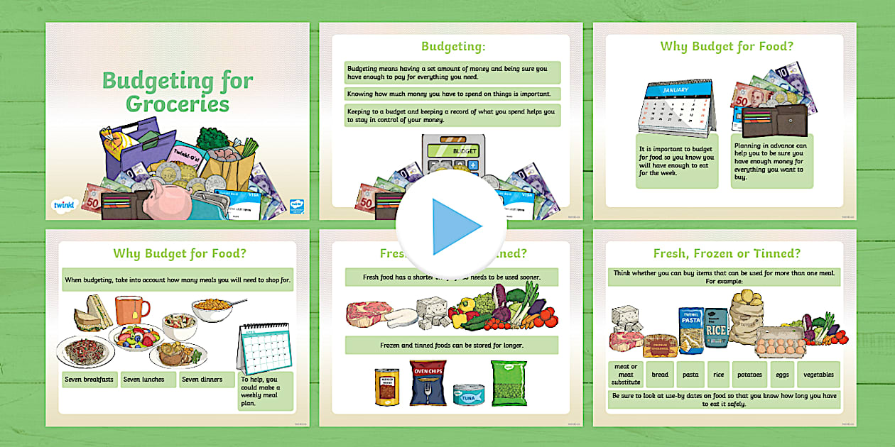 Budgeting for Groceries PowerPoint (teacher made) - Twinkl