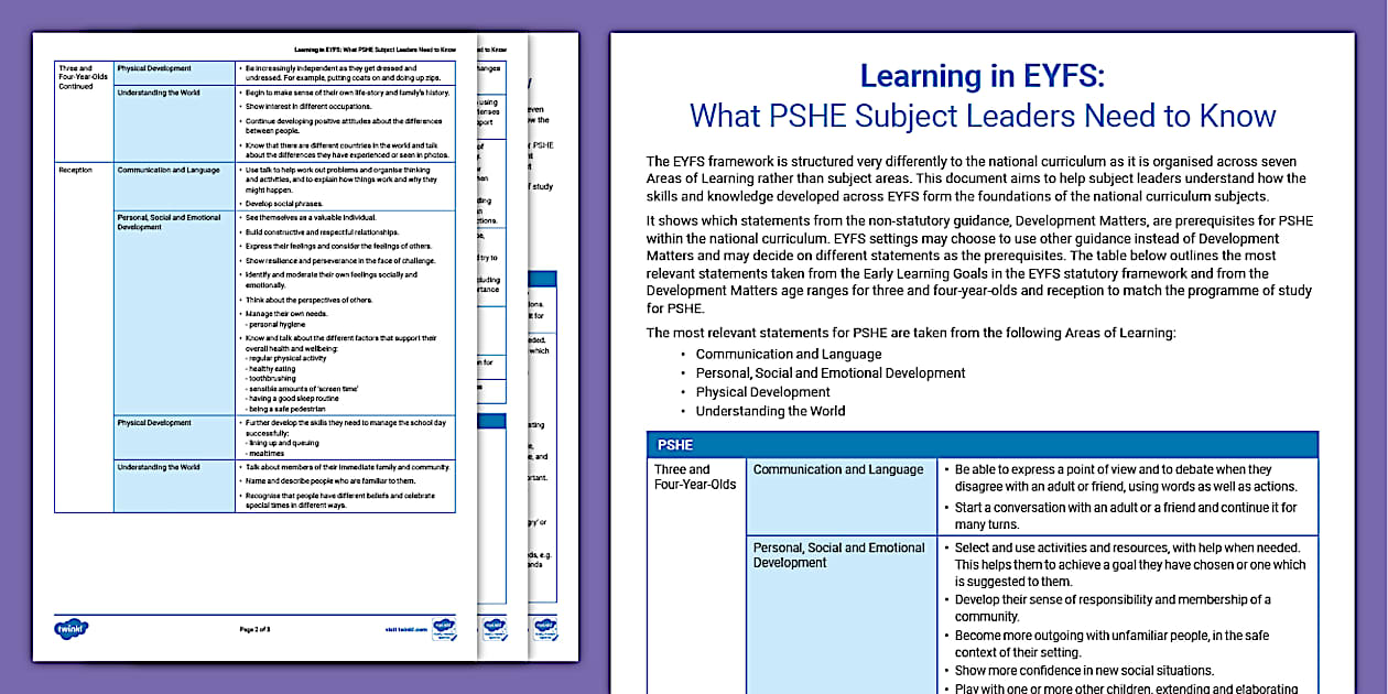 Learning in EYFS: What PSHE Subject Leaders Need to Know