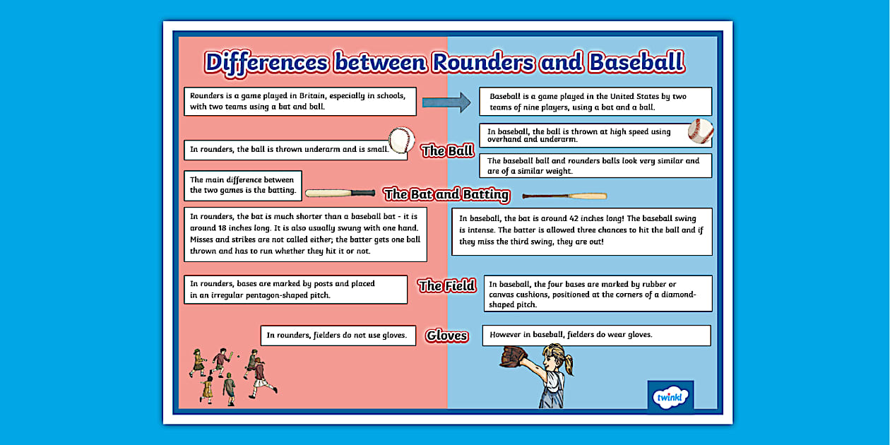 Differences between Rounders and Baseball Display Poster