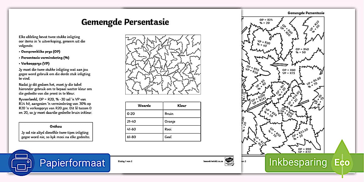Gemengde Persentasies Aktiwiteit: Inkleur volgens Getalle