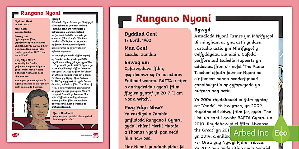 Ffeil Ffeithiau Rungano Nyoni (Hecho por educadores)