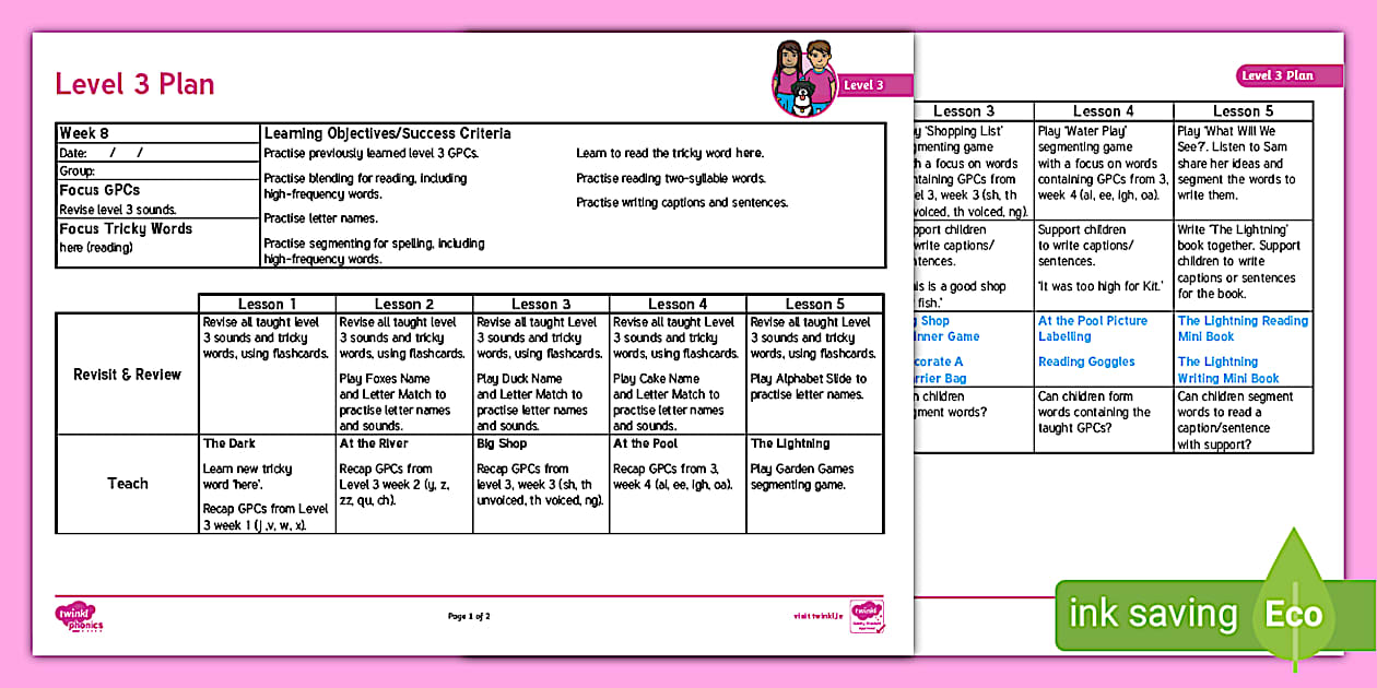 Recap Level 3 Sounds Lesson Plan - Level 3 Week 8 - Twinkl