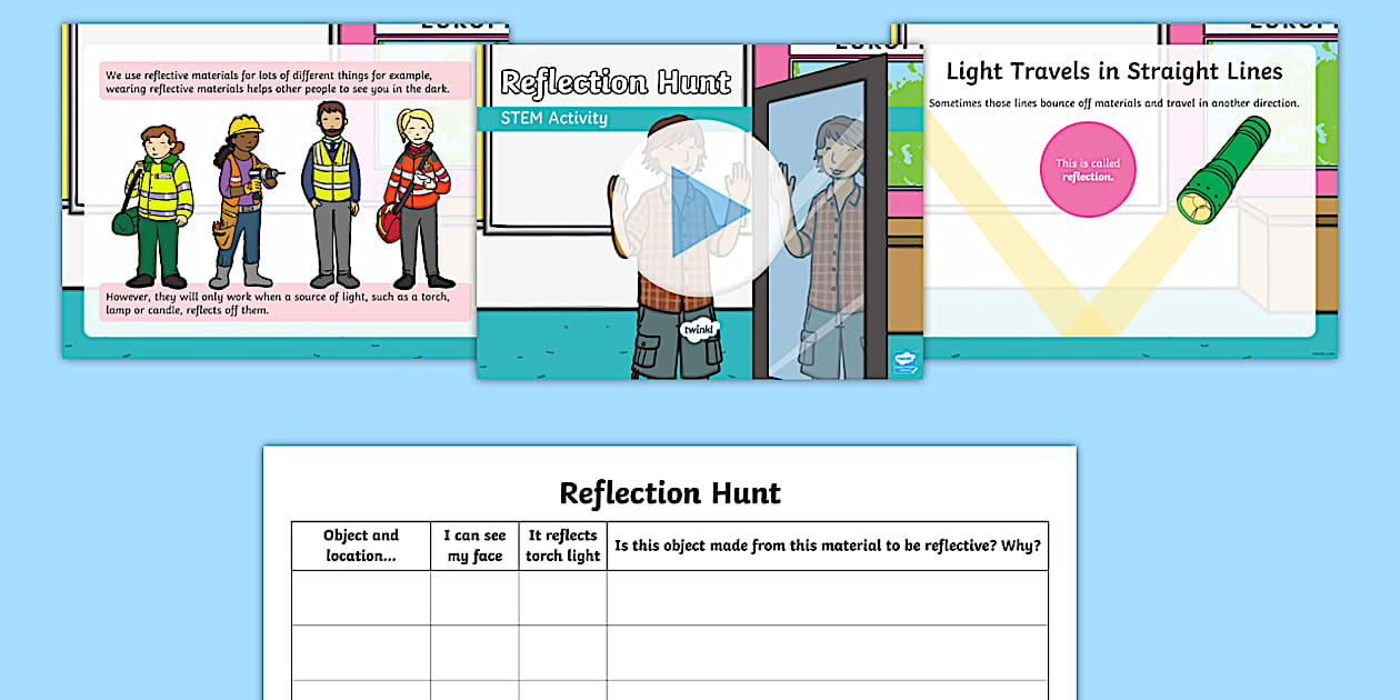 Reflection Hunt PowerPoint (teacher made) - Twinkl