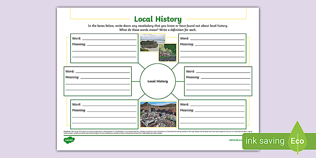 Local History Vocabulary Mind Map