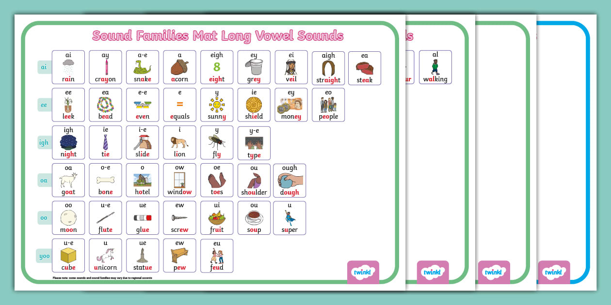 Sound Families Mat: Vowel Sounds