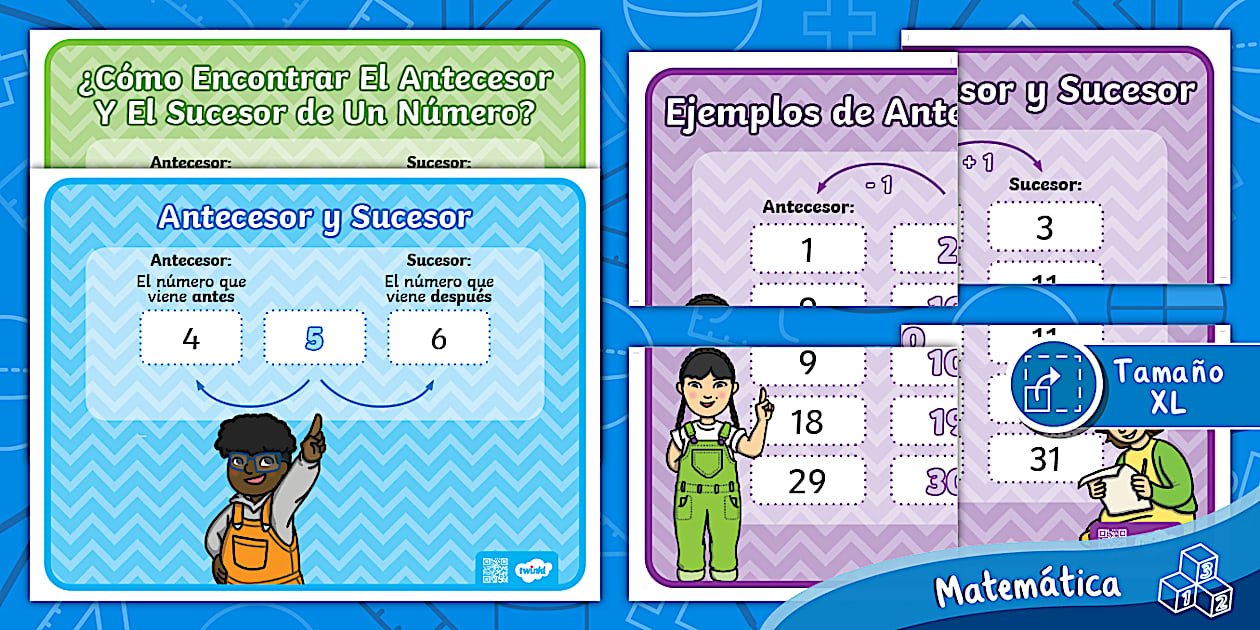 Poster | Antecesor y Sucesor | 1° básico | Matemáticas | Números y ...