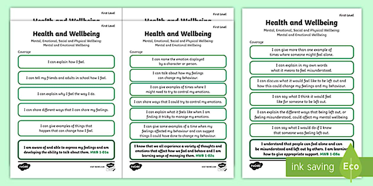 Editable CfE First Level Health and Wellbeing (Mental and Emotional ...