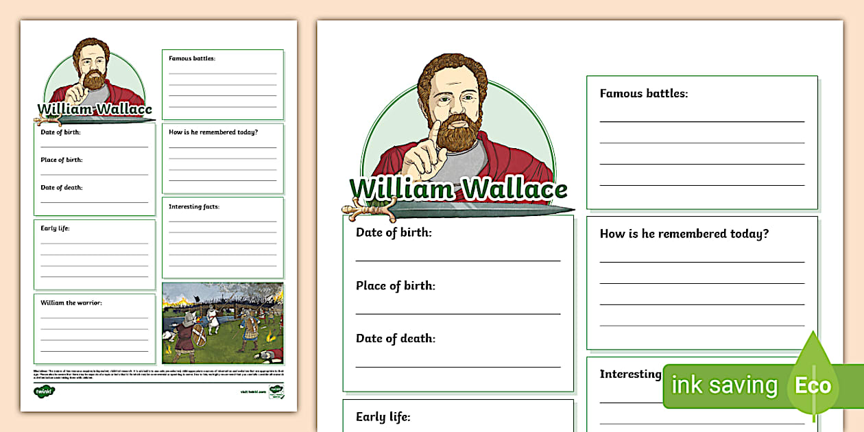 William Wallace Fact File Template (teacher made) - Twinkl