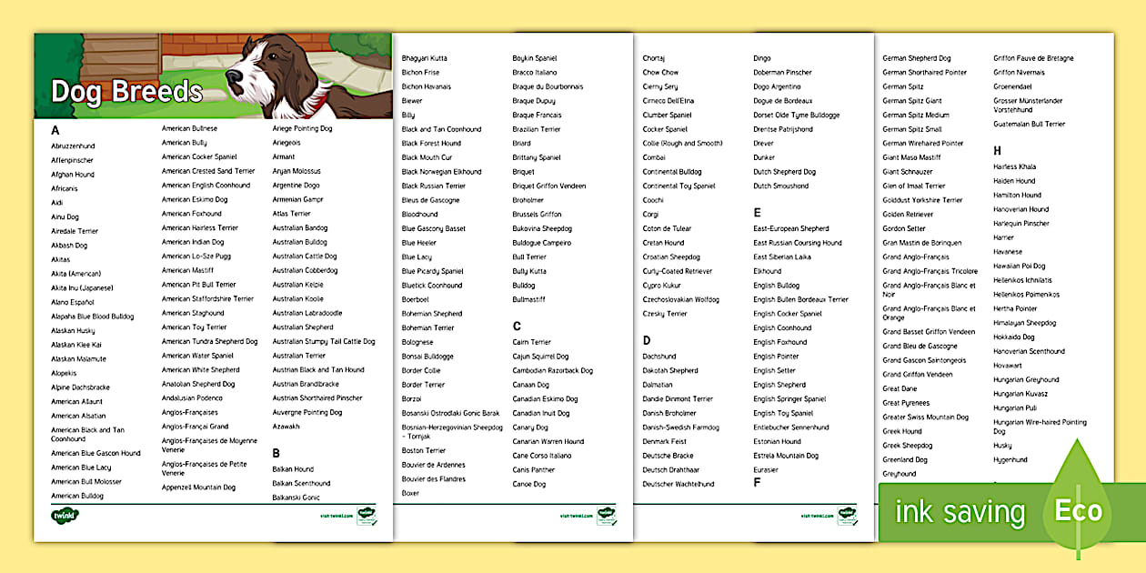 Dog Breed Information List