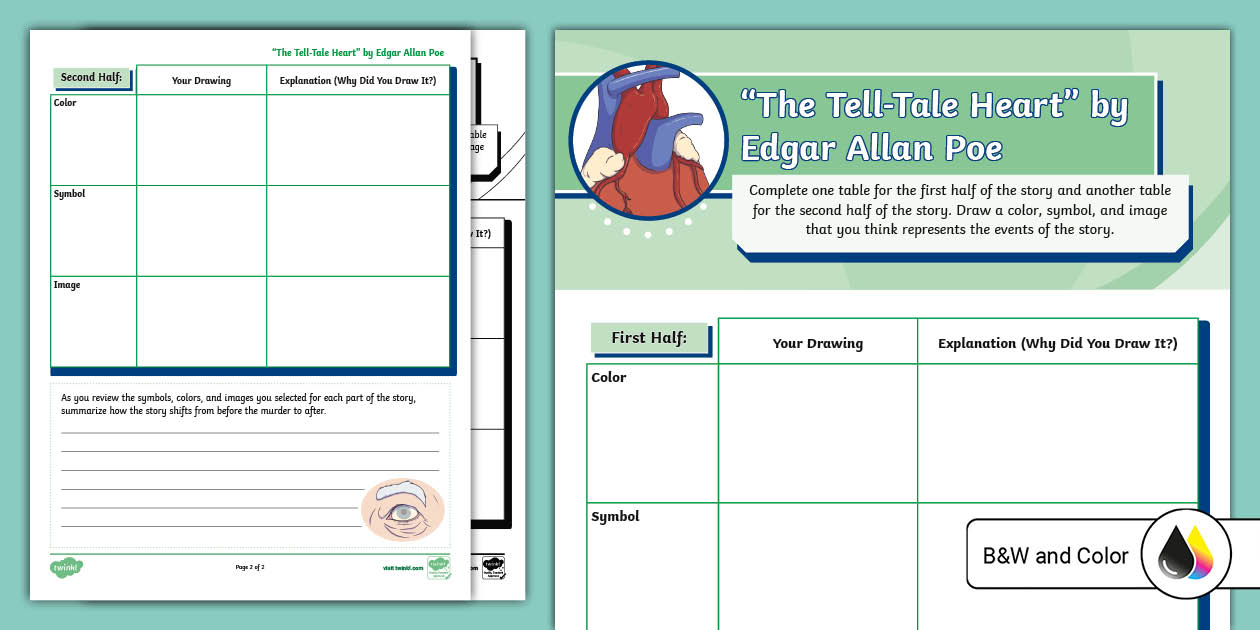 "The Tell-Tale Heart" by Edgar Allan Poe Activity for 6-8