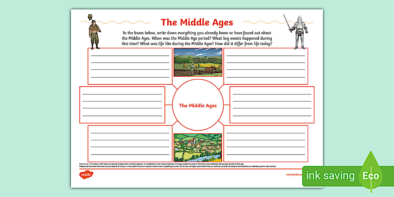 The Middle Ages Mind Map, The Middle Ages Facts - Twinkl