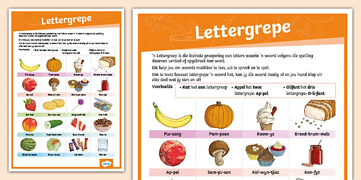 Lettergrepe Plakkaat (teacher made) - Twinkl