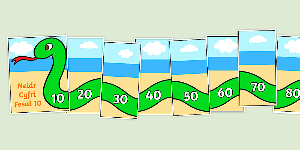 Pôs Cyfri Fesul 10 (teacher made) - Twinkl