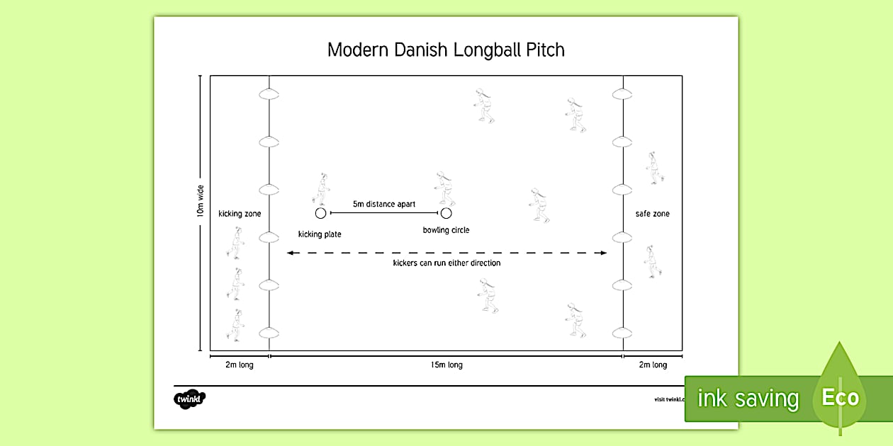 How to Set Up a Danish Longball Pitch Adult Guidance