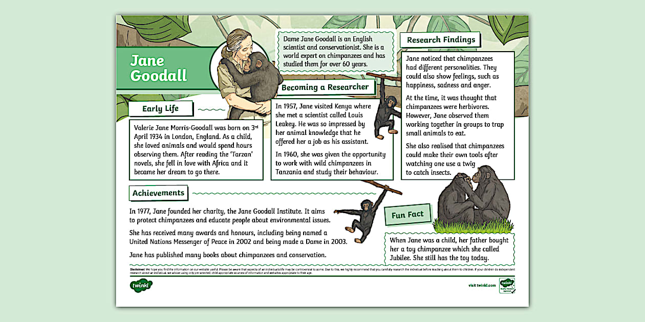 KS2 Jane Goodall Fact File - KS2 (l'enseignant a fait)