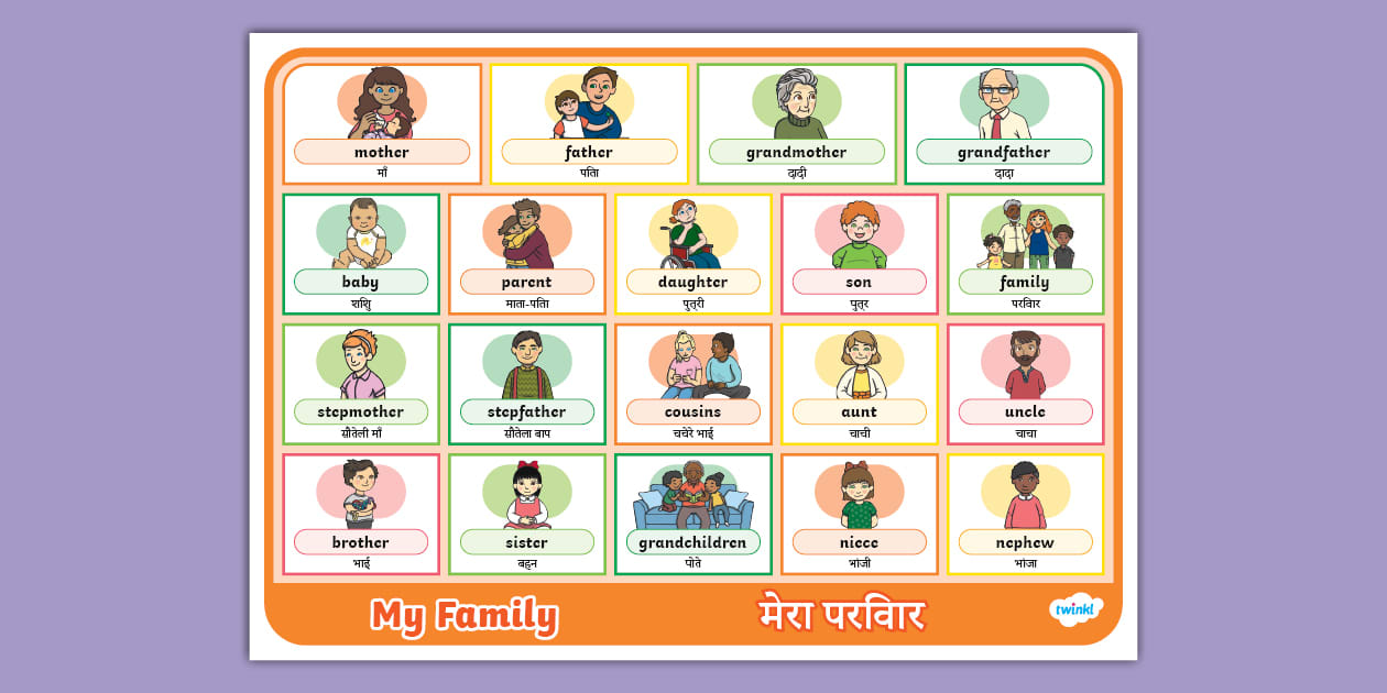 My Family Word Mat English/Hindi (teacher made) - Twinkl