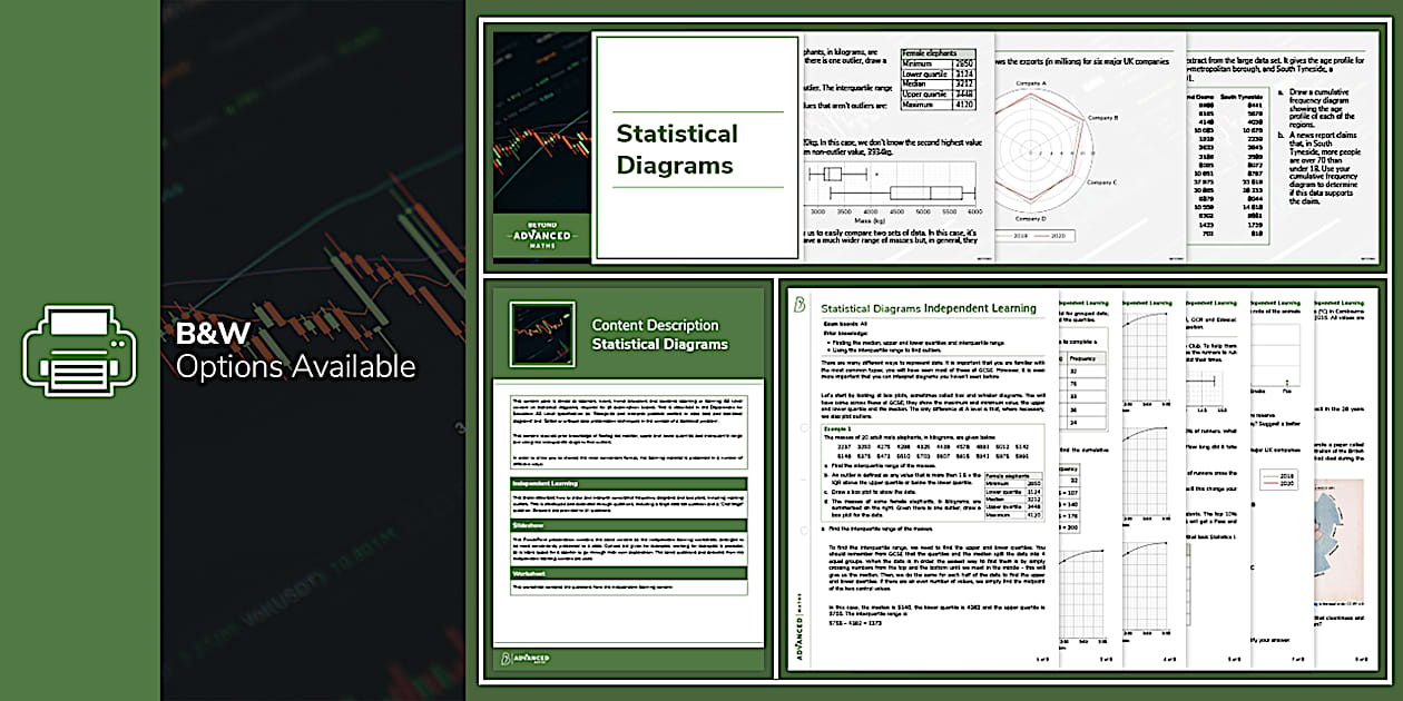 👉 Statistical Diagrams Maths Resource Pack | Beyond Maths