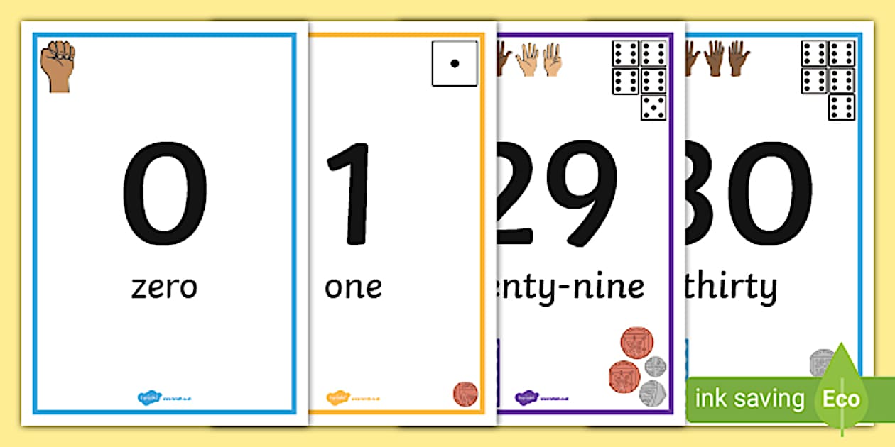 Visual Number Line Posters 0-30 - Maths Resource - Twinkl
