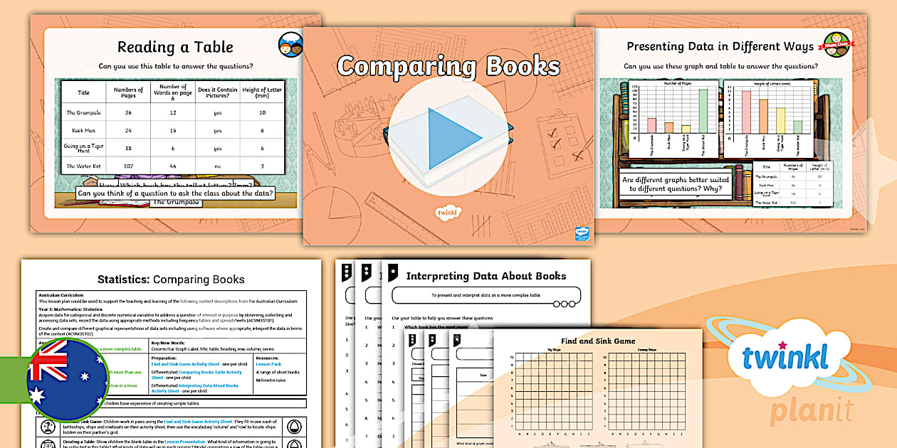 Year 3 Statistics: Interpret and Present Data Lesson 5