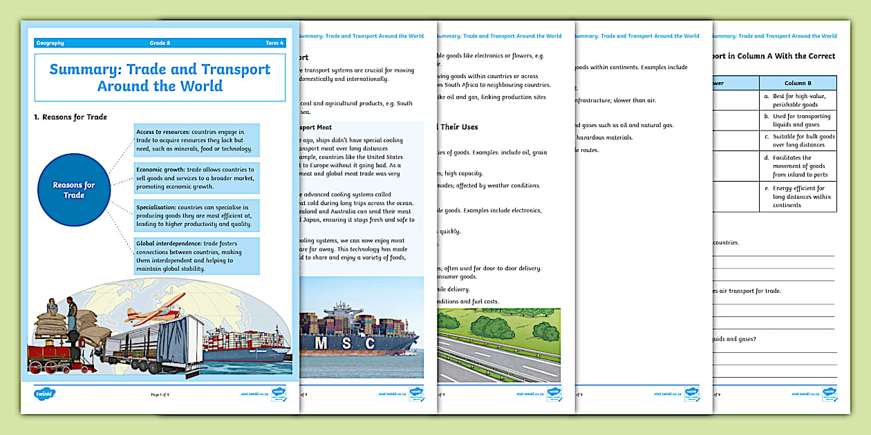 Gr 8 Geo: Trade and Transport - Summary and Worksheet