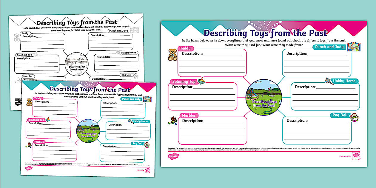 Describing Toys from the past Mind Map