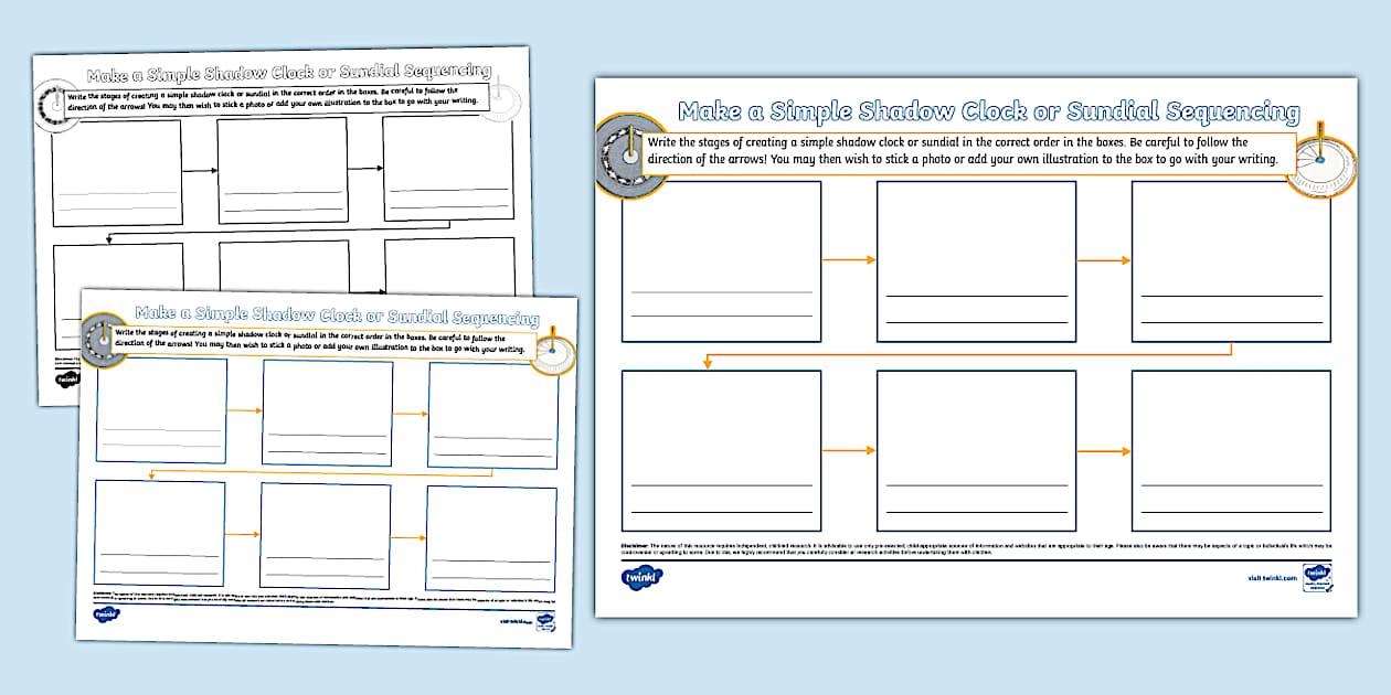 Making a Simple Shadow Clock or Sundial Sequencing Mind Map