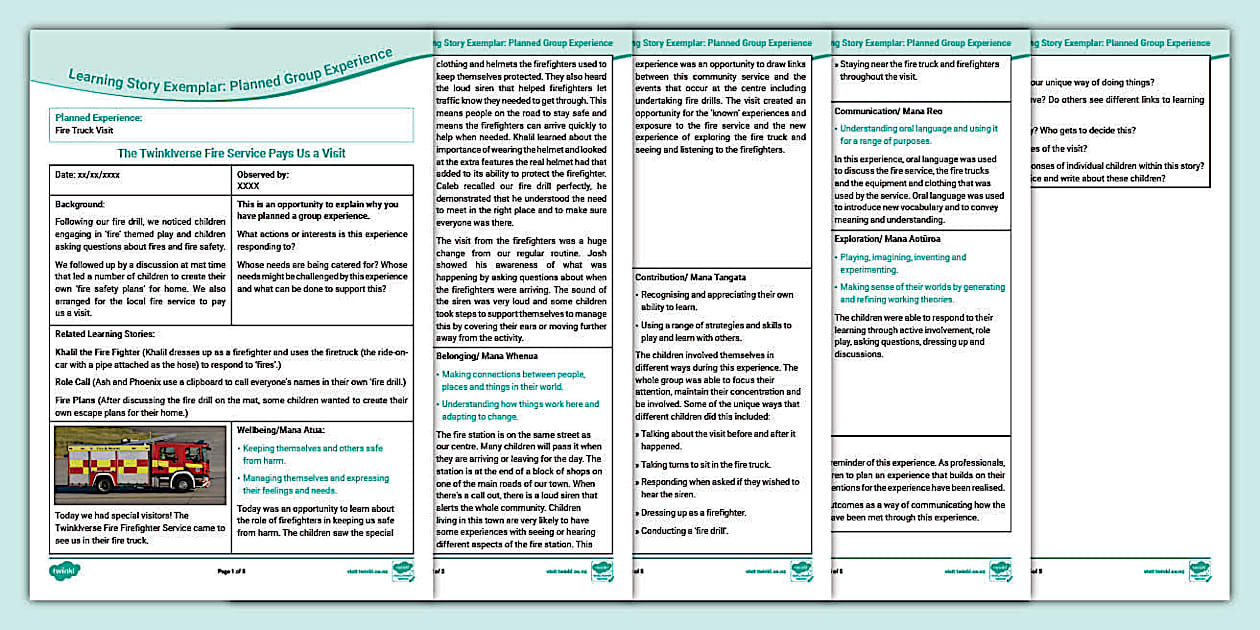 Learning Story Exemplar: Planned Group Experience - Twinkl