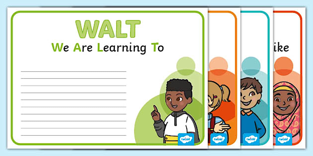 Editable WALT WILF TIB Learning goal posters to keep your class on track.