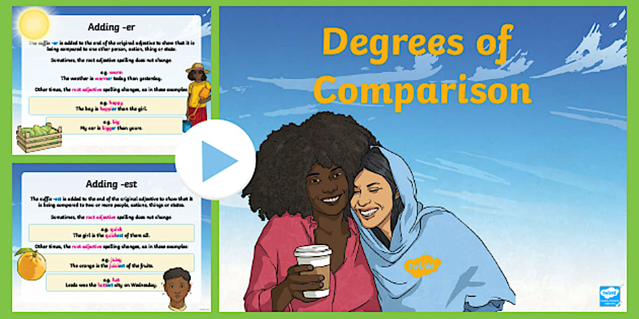 Degrees of Comparison Powerpoint (teacher made) - Twinkl