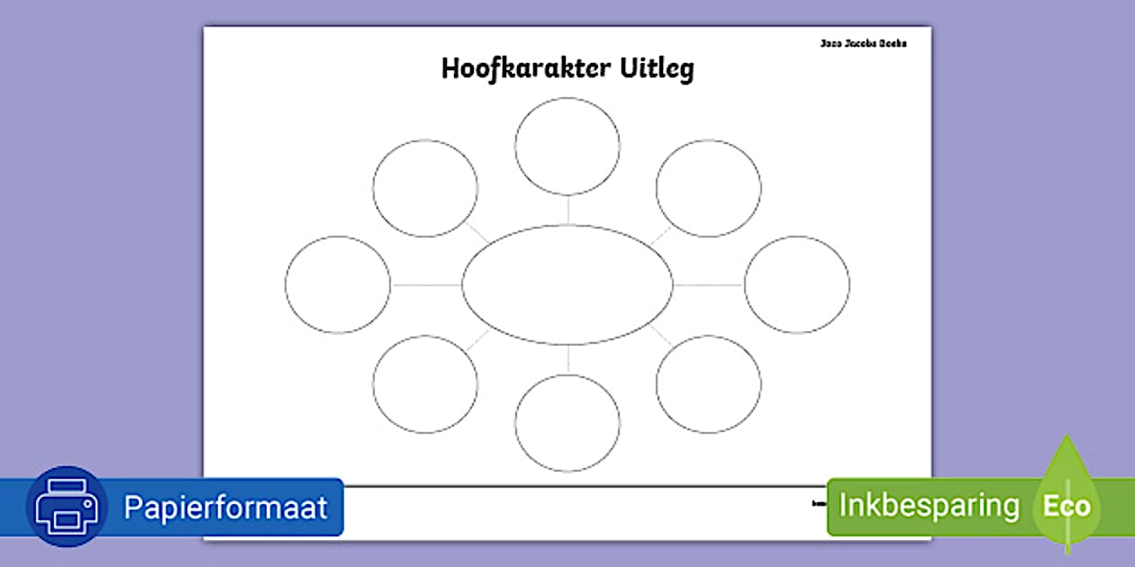 FREE! - Jaco Jacobs: Hoofkarakter Uitleg Aktiwiteit - Twinkl
