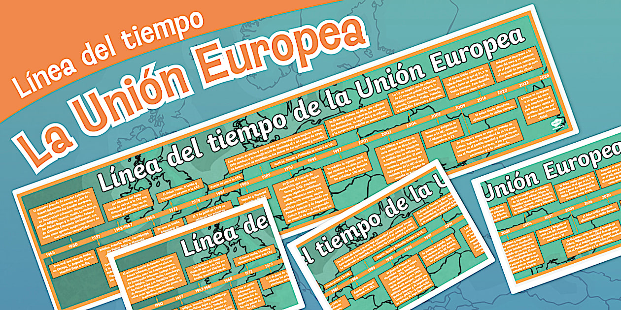 Línea Del Tiempo La Unión Europea