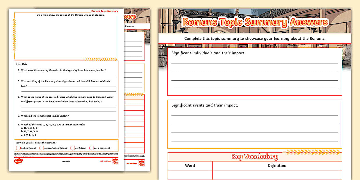 Romans Topic Summary Template (Teacher-Made) - Twinkl