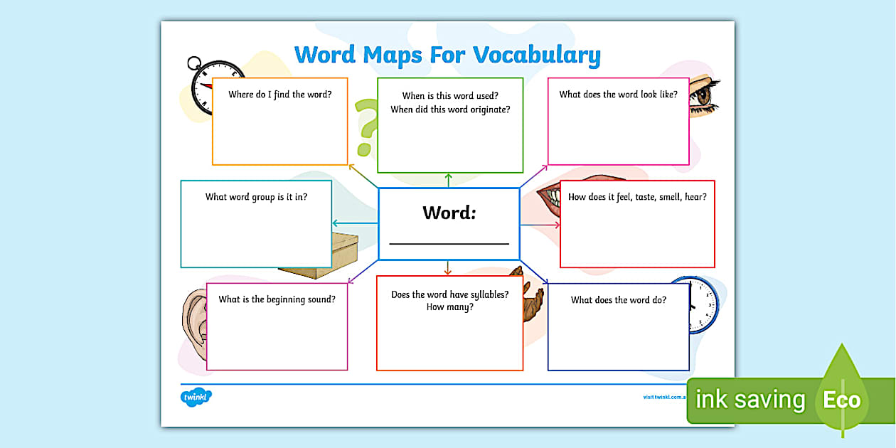 Word Maps for Vocabulary | Twinkl (teacher made) - Twinkl