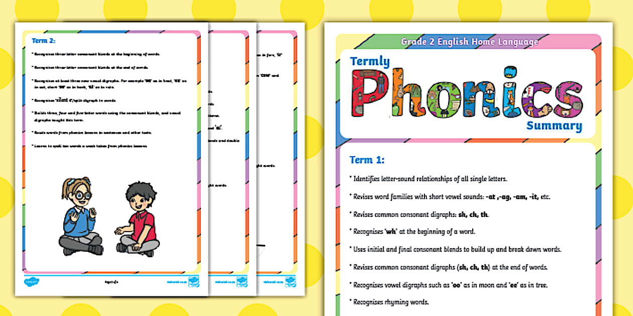 Grade 2 English Home Language: Termly Phonics Summary