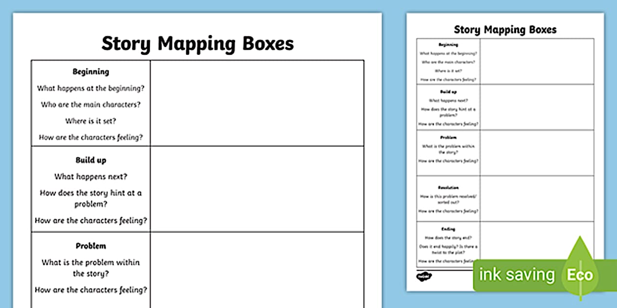 Editable Story Mapping Boxes Worksheet (teacher made)