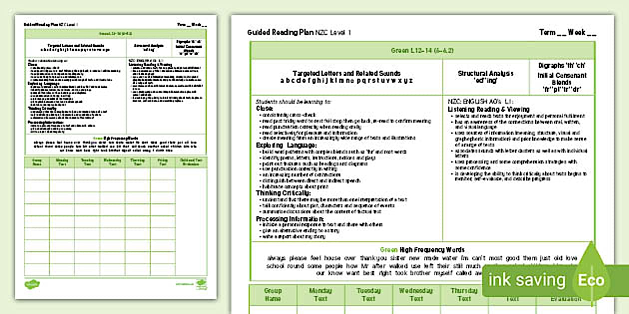 Editable New Zealand Green Guided Reading Weekly Plan