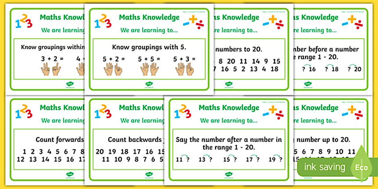 Stage 2 Mathematics WALT Display Posters - Twinkl