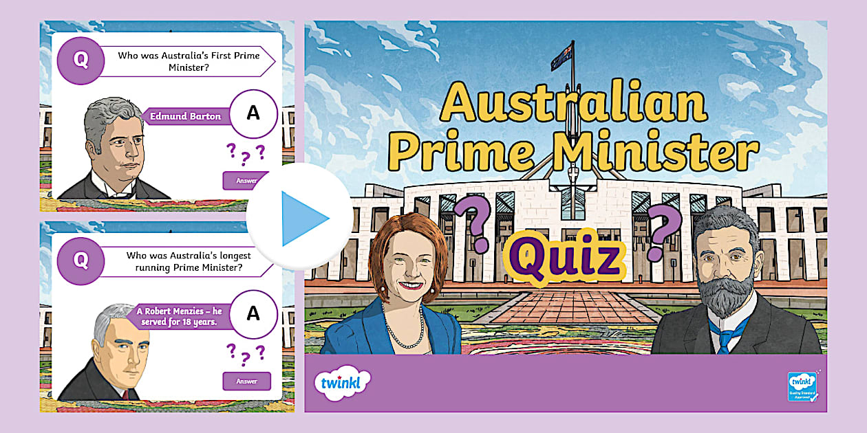 Australian Prime Ministers Quiz - Twinkl