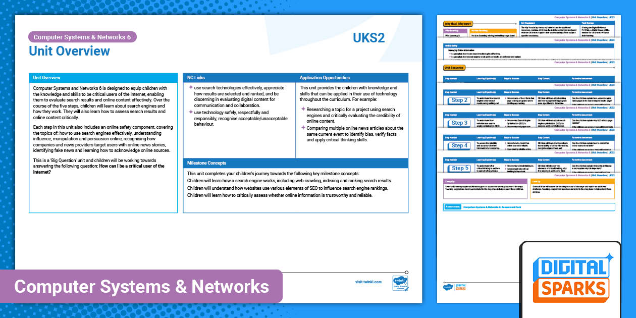 CS&N6 Unit Overview for Year 6 (Teacher-Made) - Twinkl